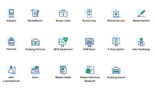 Peran Telemedicine dan SIMRS DHealth dalam Layanan Medis Modern - PT ...